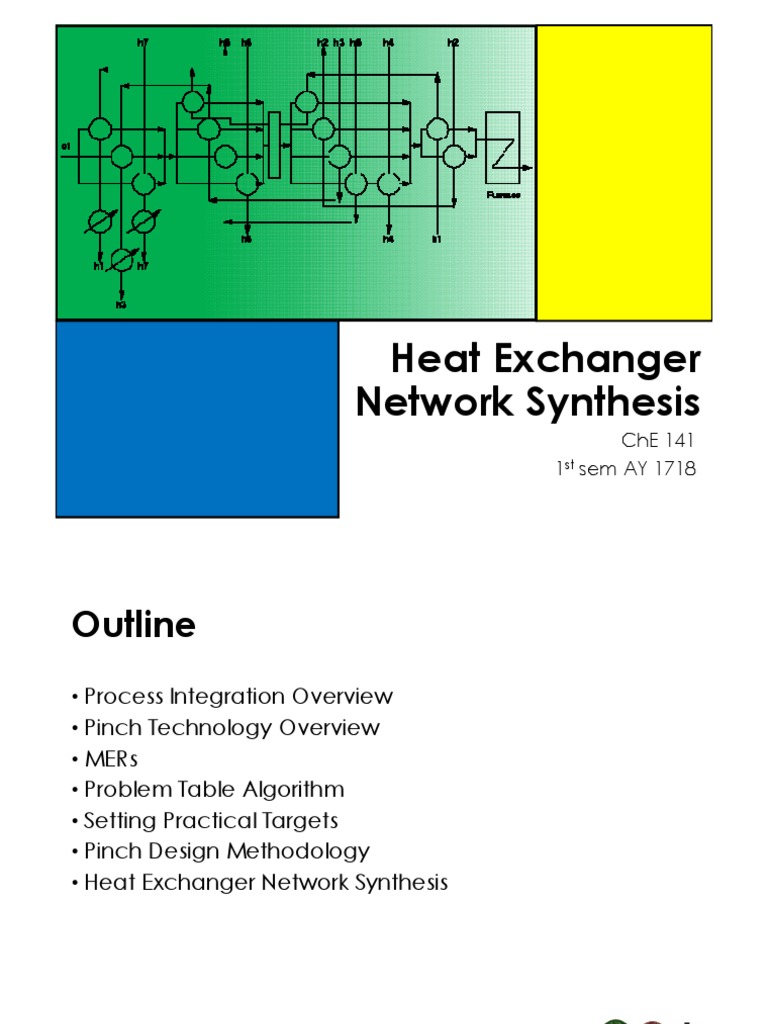 Heat Exchanger Network Synthesis: Che 141 1 Sem Ay 1718 | PDF | Nature | Business