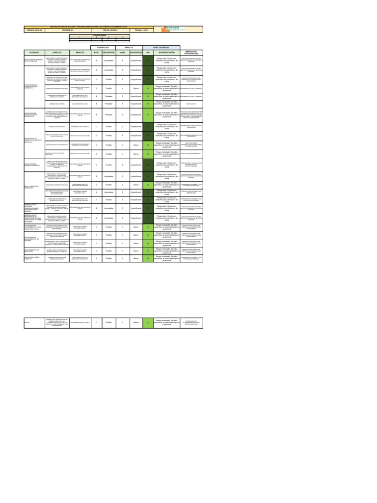 Anexo A7 | PDF | Gestión de residuos | Residuos