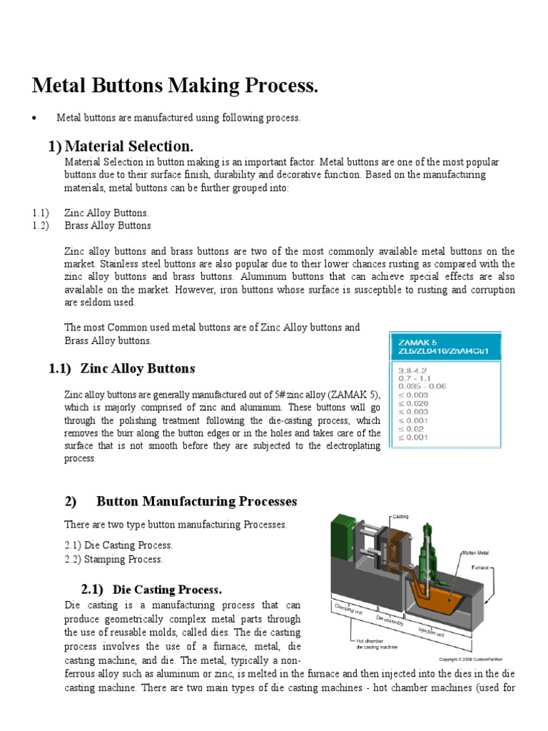 Metal Buttons Making Process | PDF | Brass | Metals