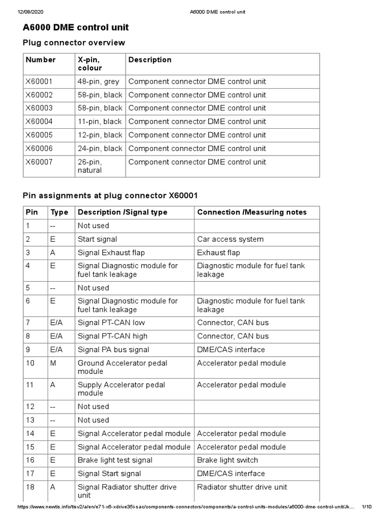 A6000 DME Control Unit | PDF | Fuel Injection | Throttle