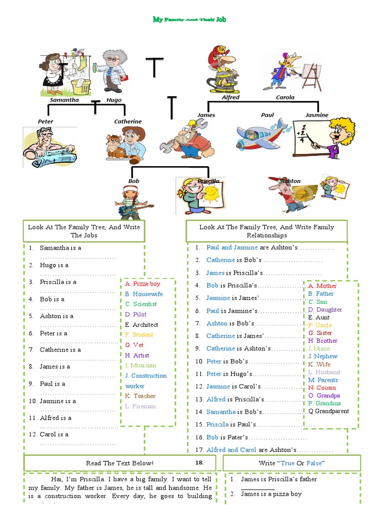 My Family and Their Jobs Picture Stories - 97054 | PDF