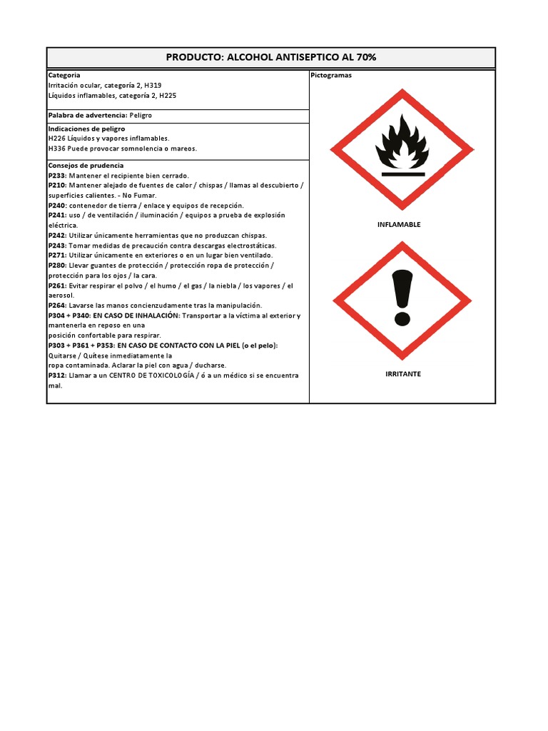 Etiqueta SGA Alcohol | PDF