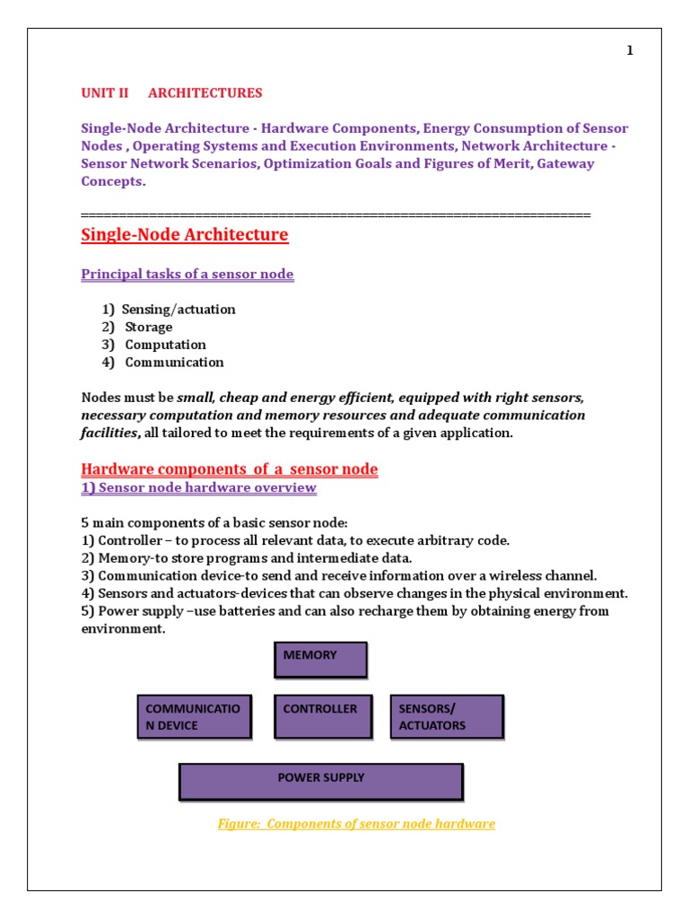 Single-Node Architecture: Unit Ii Architectures | PDF | Wireless Sensor ...