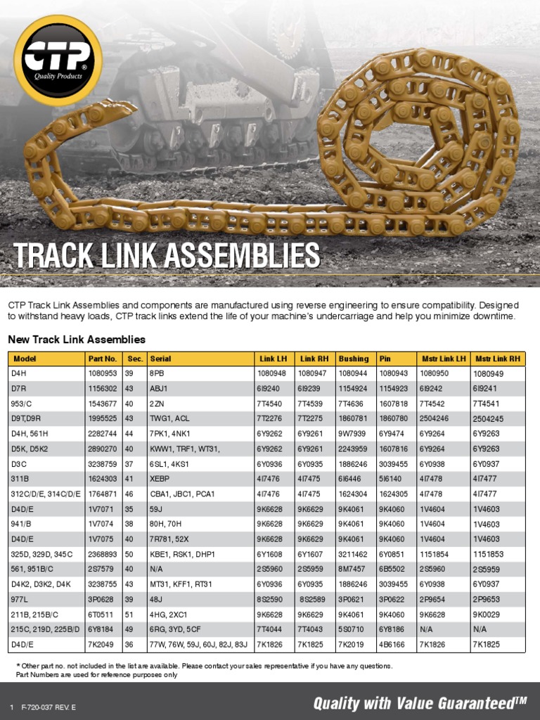 Track Link Assembly Part Numbers and Compatibility Guide for ...