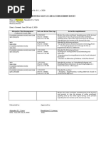 NSTP 2 Syllabus Secon Sem | PDF | Service Learning | Needs Assessment