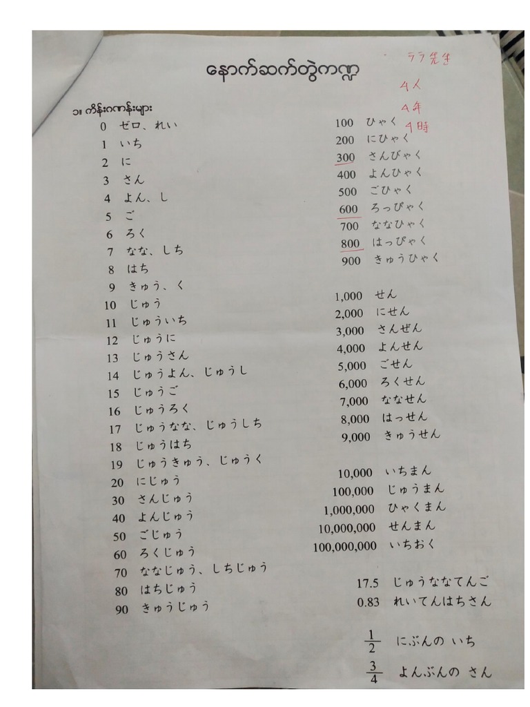 Japanese N5 For Myanmar Students | PDF