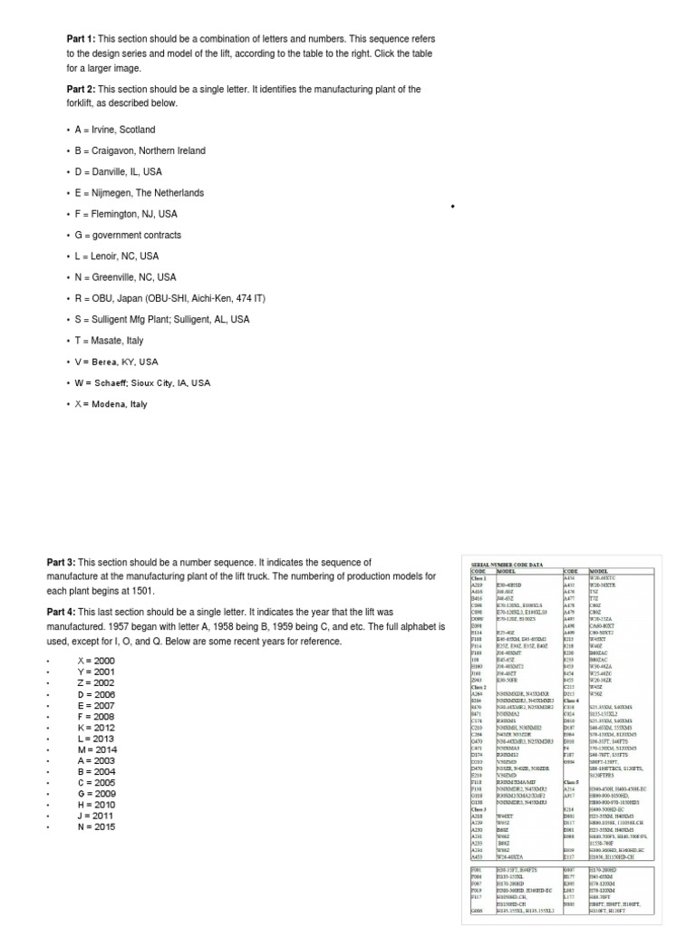 How To Decode Hyster Forklift Serial and Model Numbers | PDF | Forklift ...