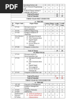 Copa Practical Paper 2023 July | PDF