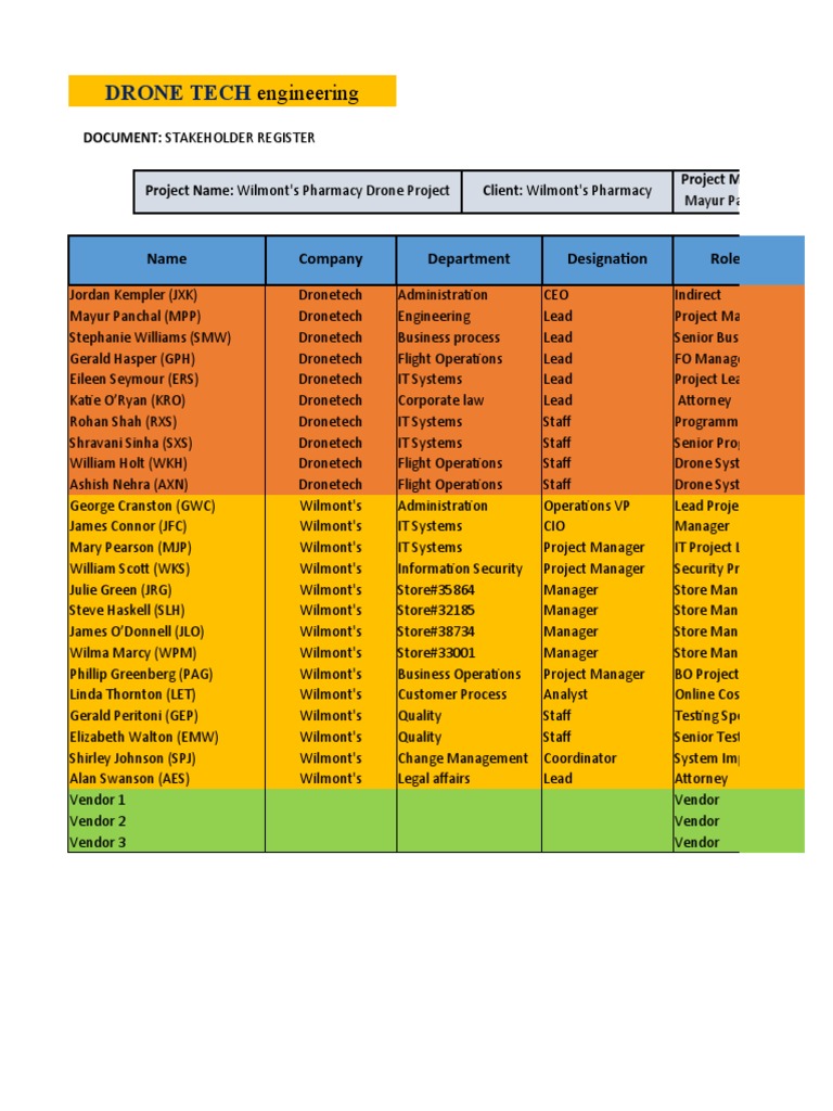 Drone Tech Register | PDF | Systems Engineering | Engineering