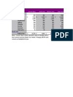 BSS Ticket Shop Calculator - Calculator | PDF