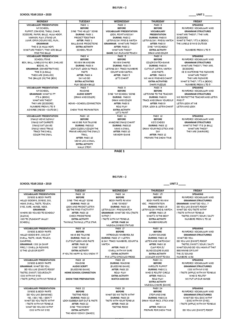 Big Fun 1,2,3-3 | PDF | Taste | Senses