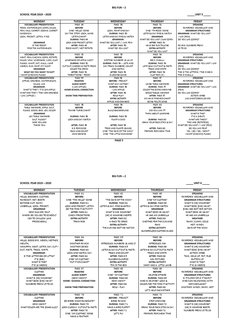 Big Fun 1,2,3-4 | PDF