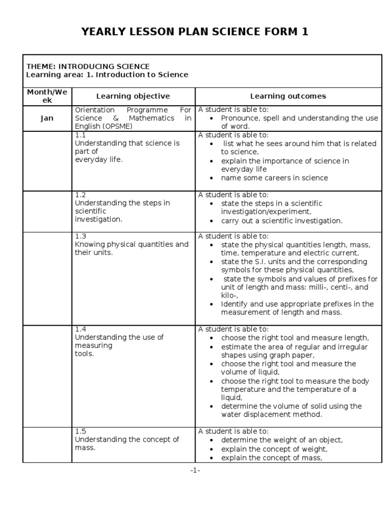 Form 1 Science Yearly Lesson Plan | PDF | Heat Transfer | Heat