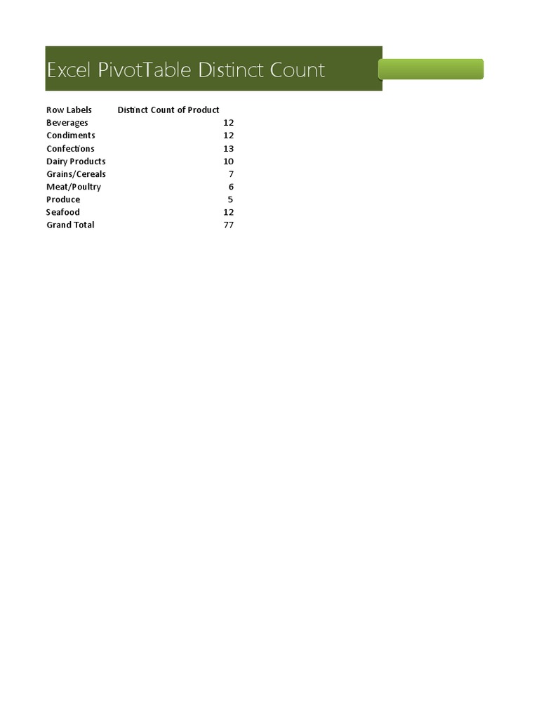 Excel Pivottable Distinct Count: Click To Read Tutorial | PDF | Cereals ...