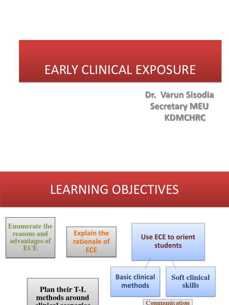 Early Clinical Exposure: Dr. Varun Sisodia Secretary MEU KDMCHRC | PDF ...