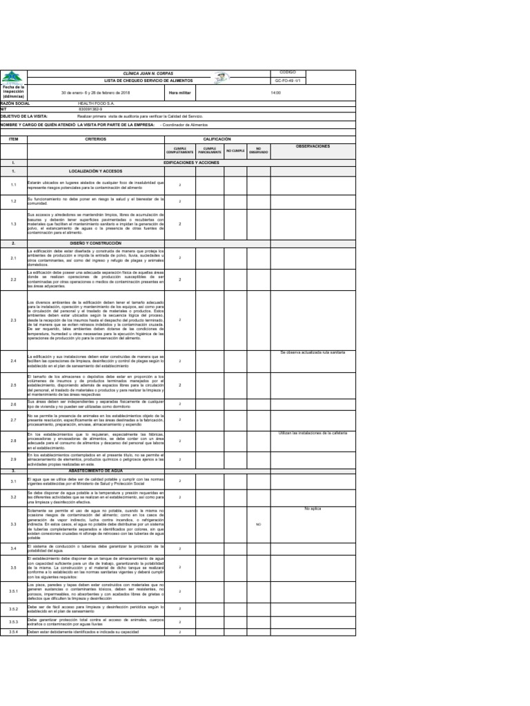 LISTA DE CHEQUEO RESOLUCION 2674 DE 2013 Oct 2019 | PDF | Agua potable | Agua