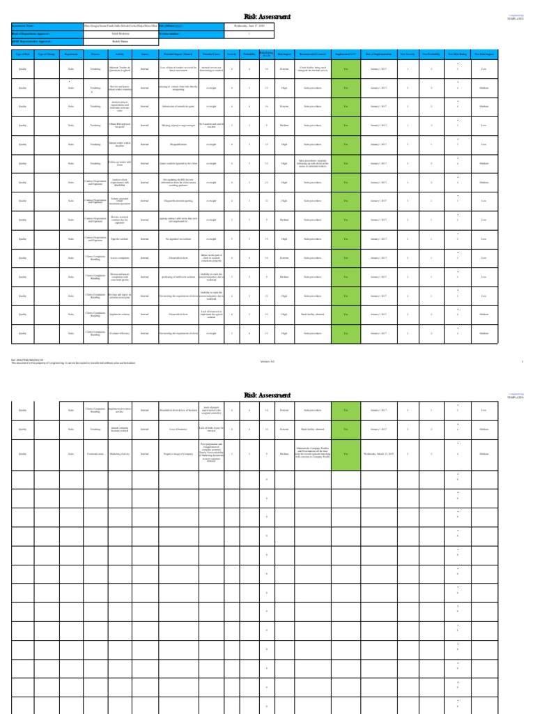 TEM IMS 001 - Risk Assessment - 20200717 | PDF | Risk Assessment | Risk