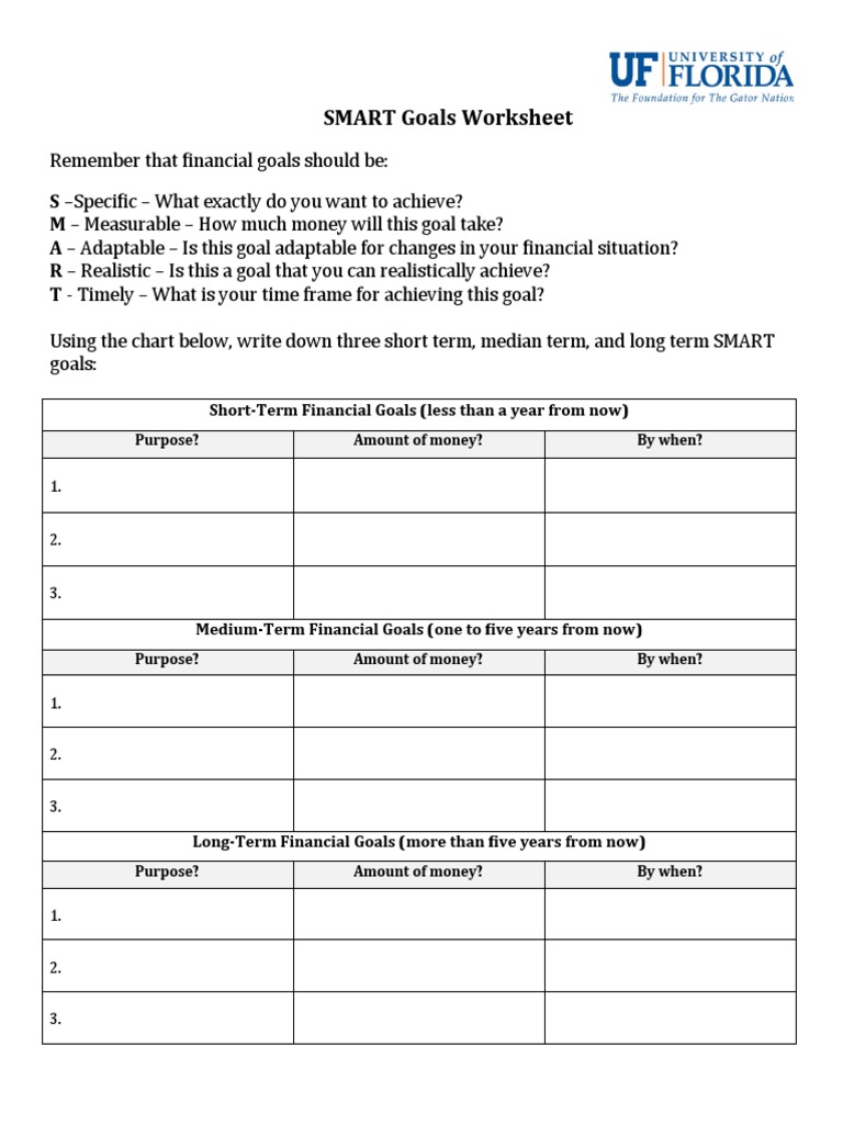 SMART Goals Worksheet: Remember That Financial Goals Should Be | PDF ...