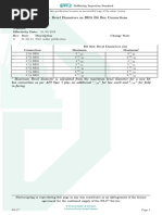 ACI 117 - Specifications For Tolerances For Concrete | PDF ...