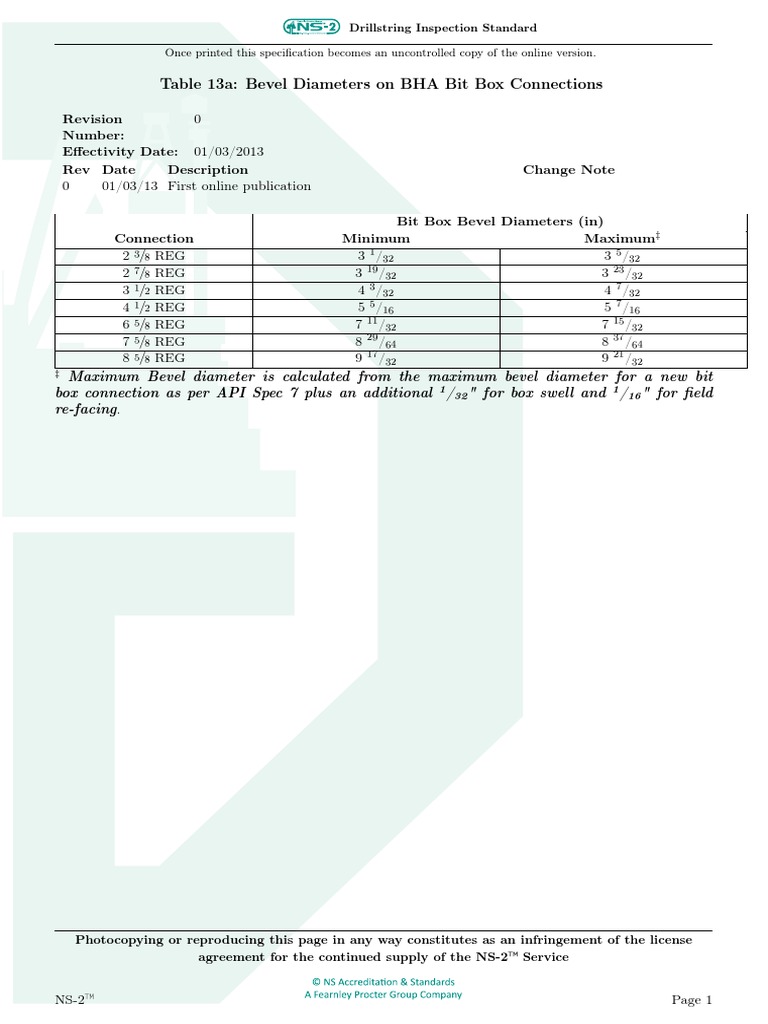 Table 13a: Bevel Diameters On BHA Bit Box Connections | PDF
