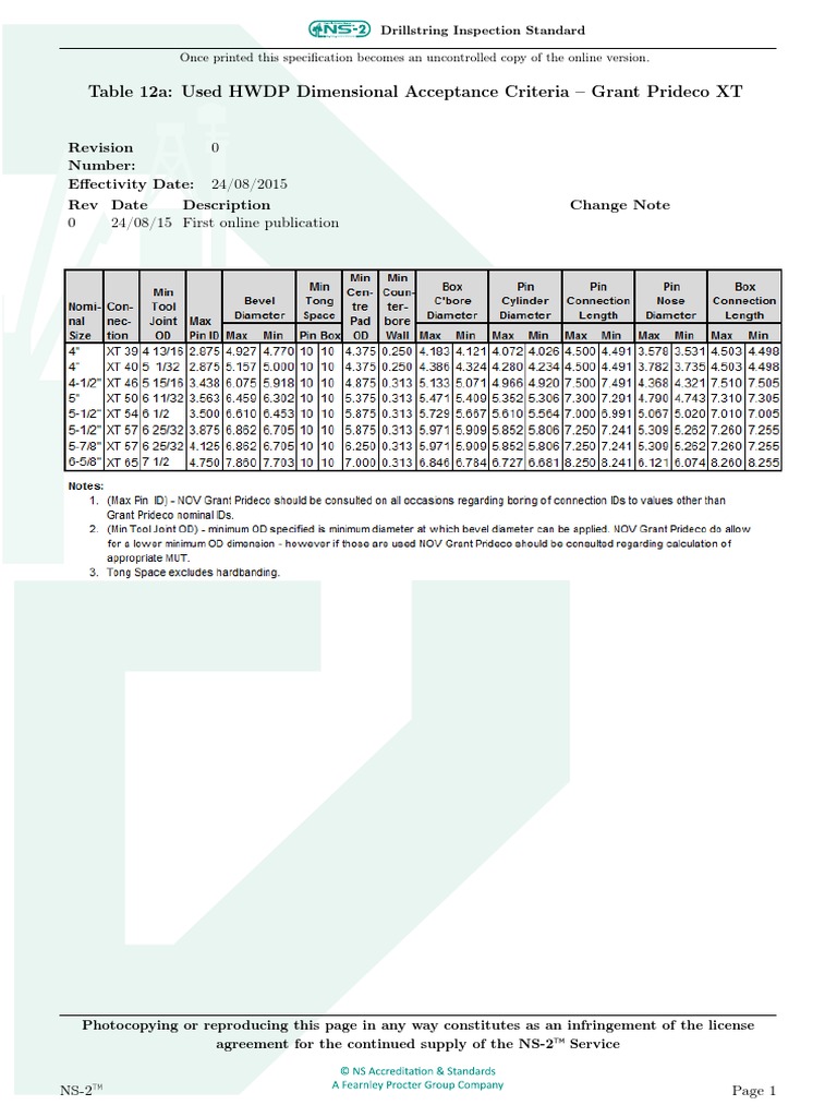 Table 12a: Used HWDP Dimensional Acceptance Criteria - Grant Prideco XT ...
