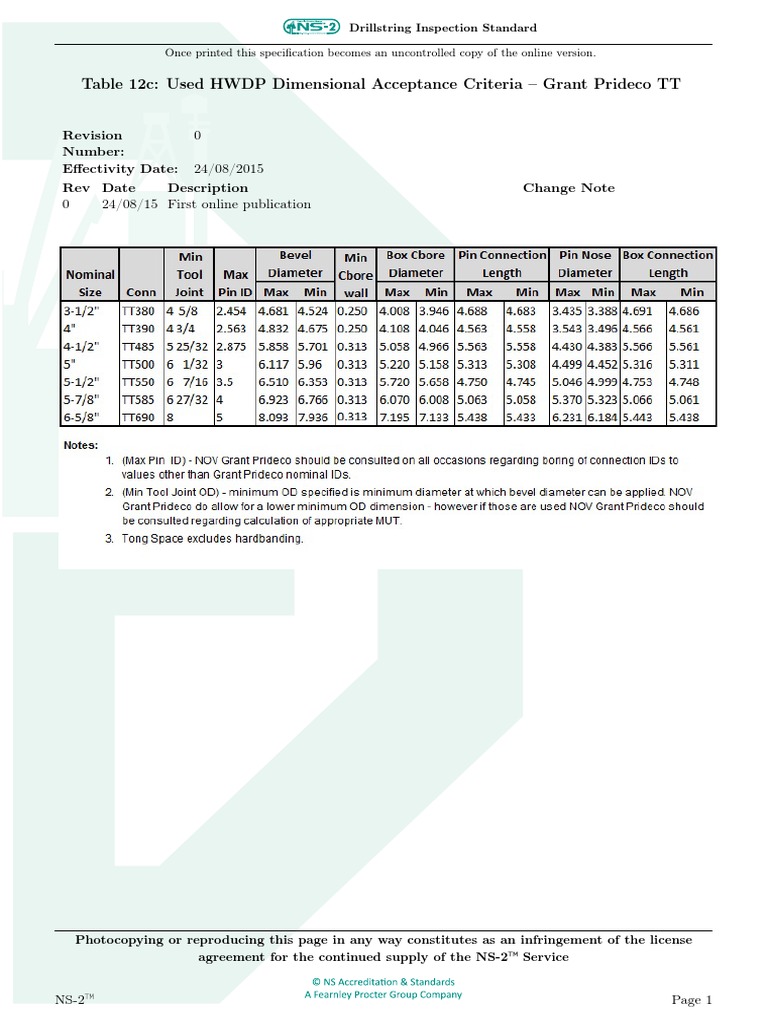 Table 12c: Used HWDP Dimensional Acceptance Criteria - Grant Prideco TT ...