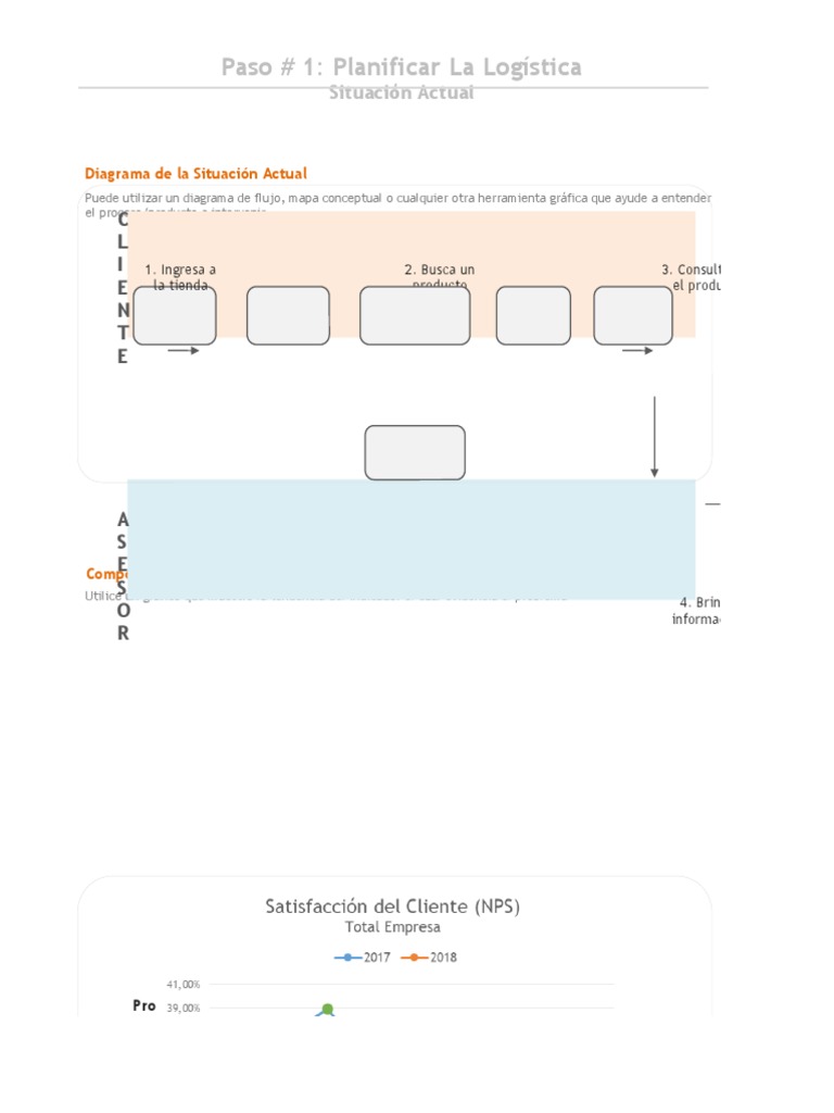 Formato Kaizen Curso | Descargar gratis PDF | Cliente | Software