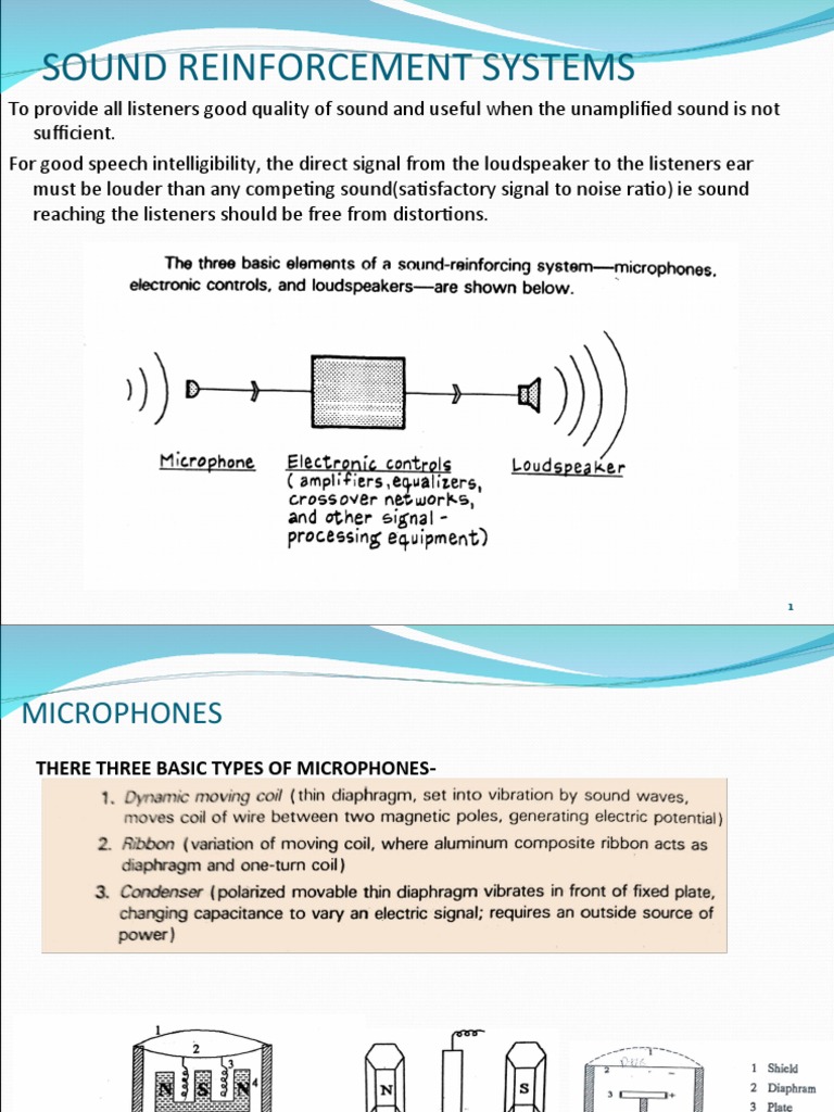 L5 Sound Reinforcement Systems | PDF | Loudspeaker | Microphone