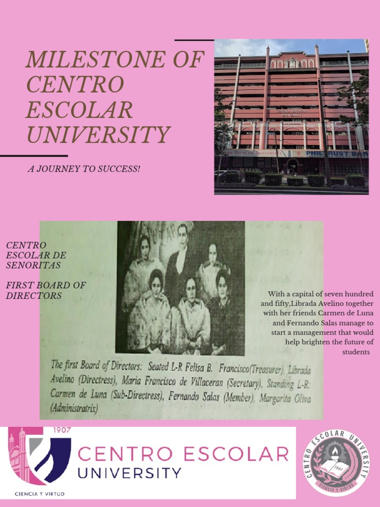 A Timeline of The Milestones of Ceu | PDF | Optometry | Pharmacy