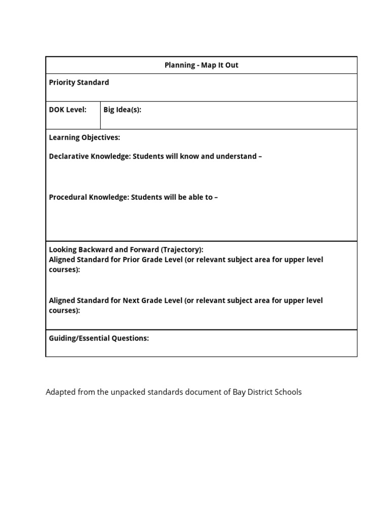 Map It Out Template | PDF