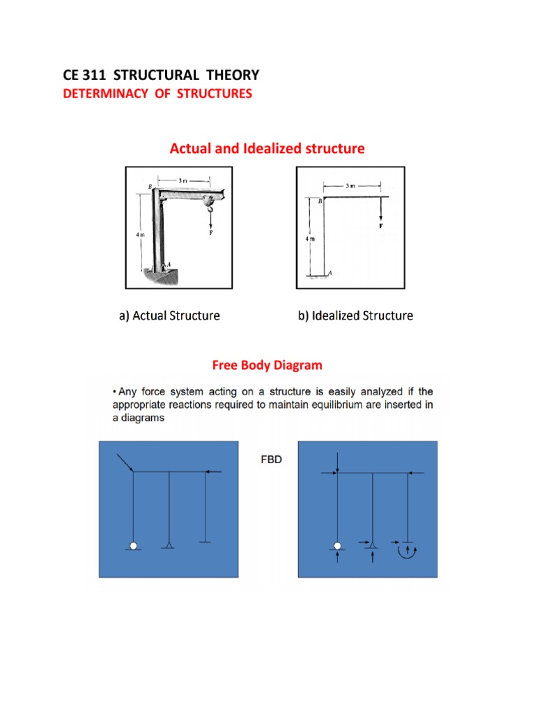 CE 311 Determancy | PDF