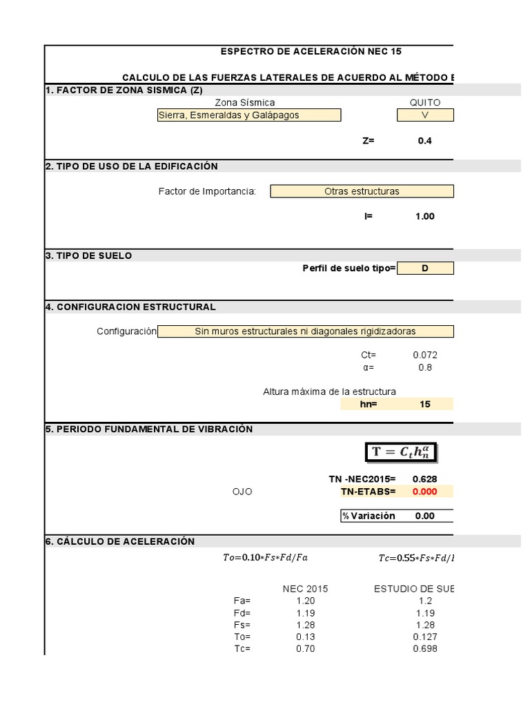 Creacion de Espectro de Respuesta Elastico e Inelastico Segun NEC-DS ...