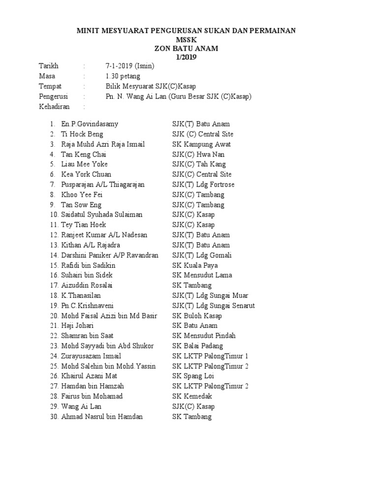 MINIT MESYUARAT KALI 1 (MSSK Batu Anam 2019) | PDF