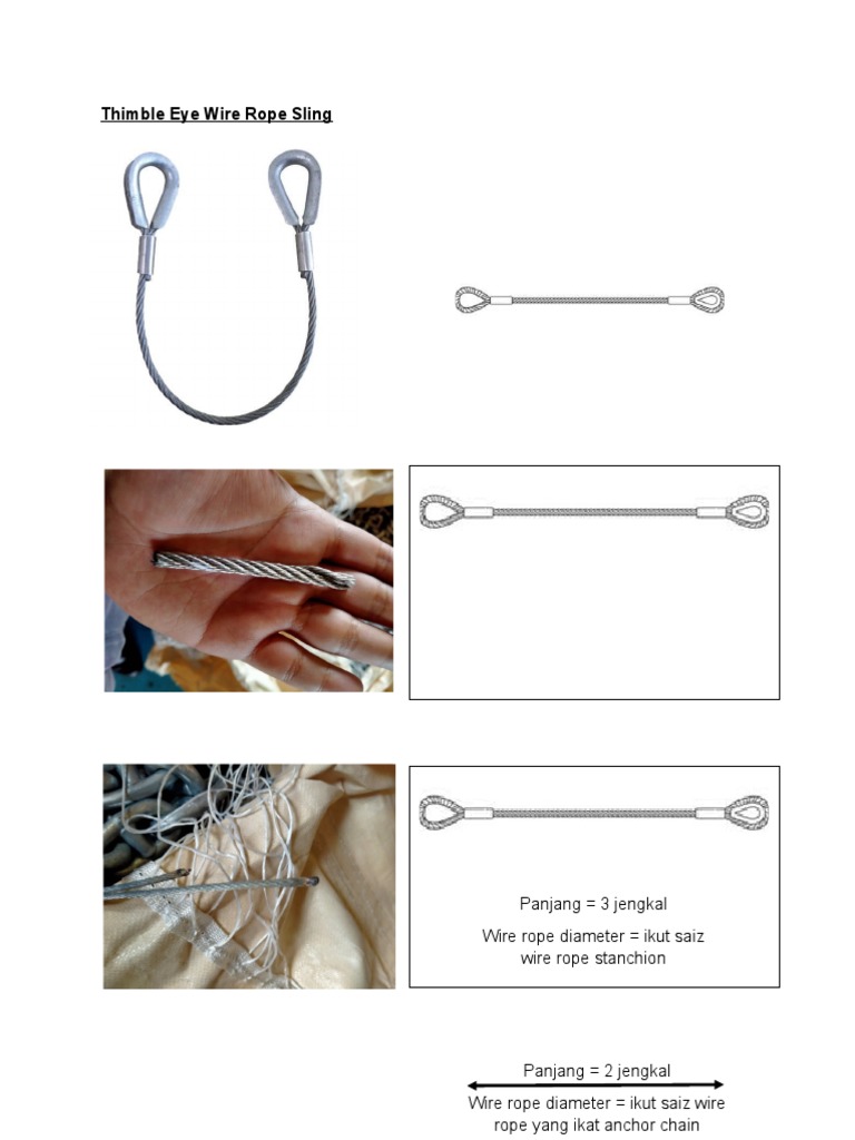 Thimble Eye Wire Rope Sling | PDF