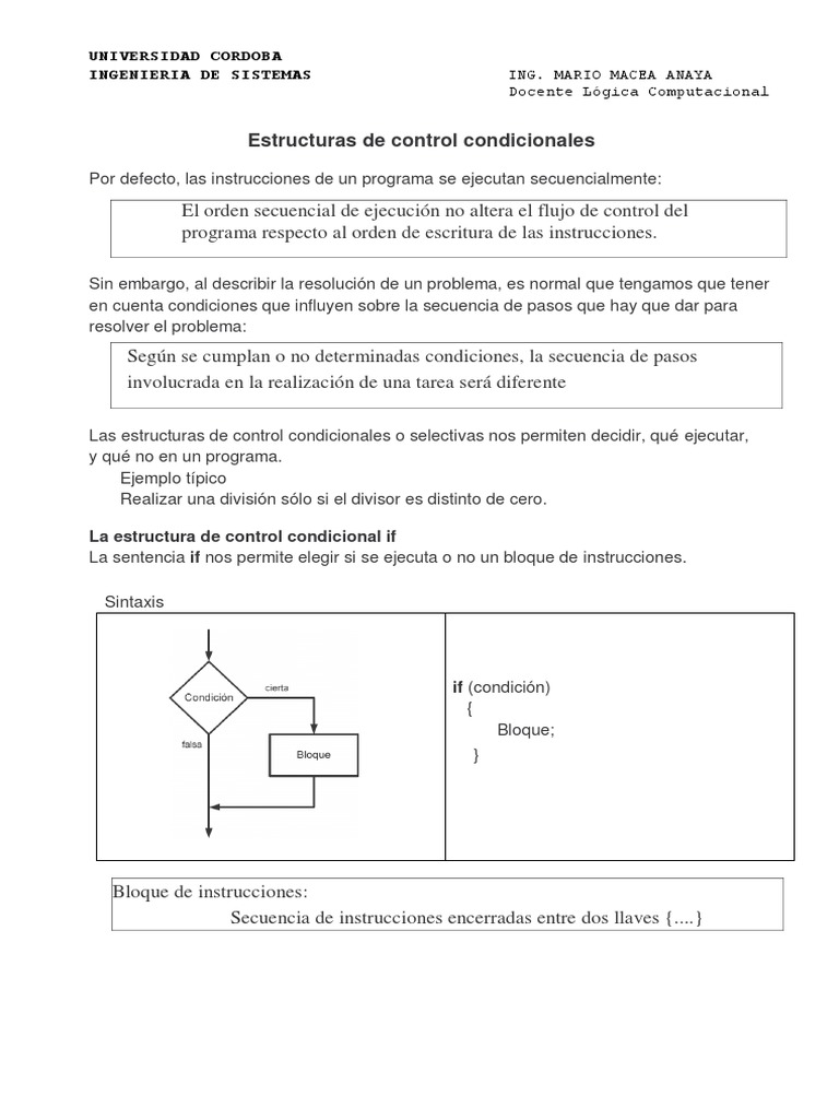Estructuras de control condicionales en Java: La sentencia if-else ...