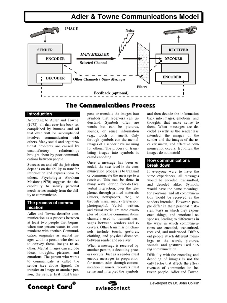 Adler and Towne Comunication Model | PDF | Communication | Psychology