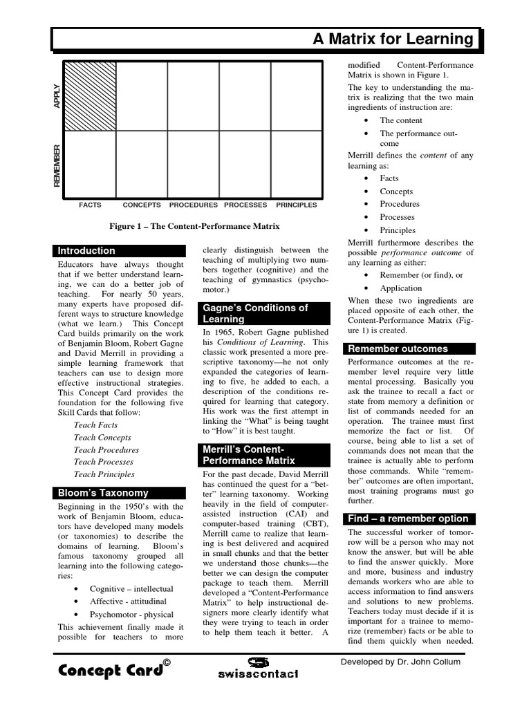 A Matrix For Learning | PDF | Educational Technology | Concept