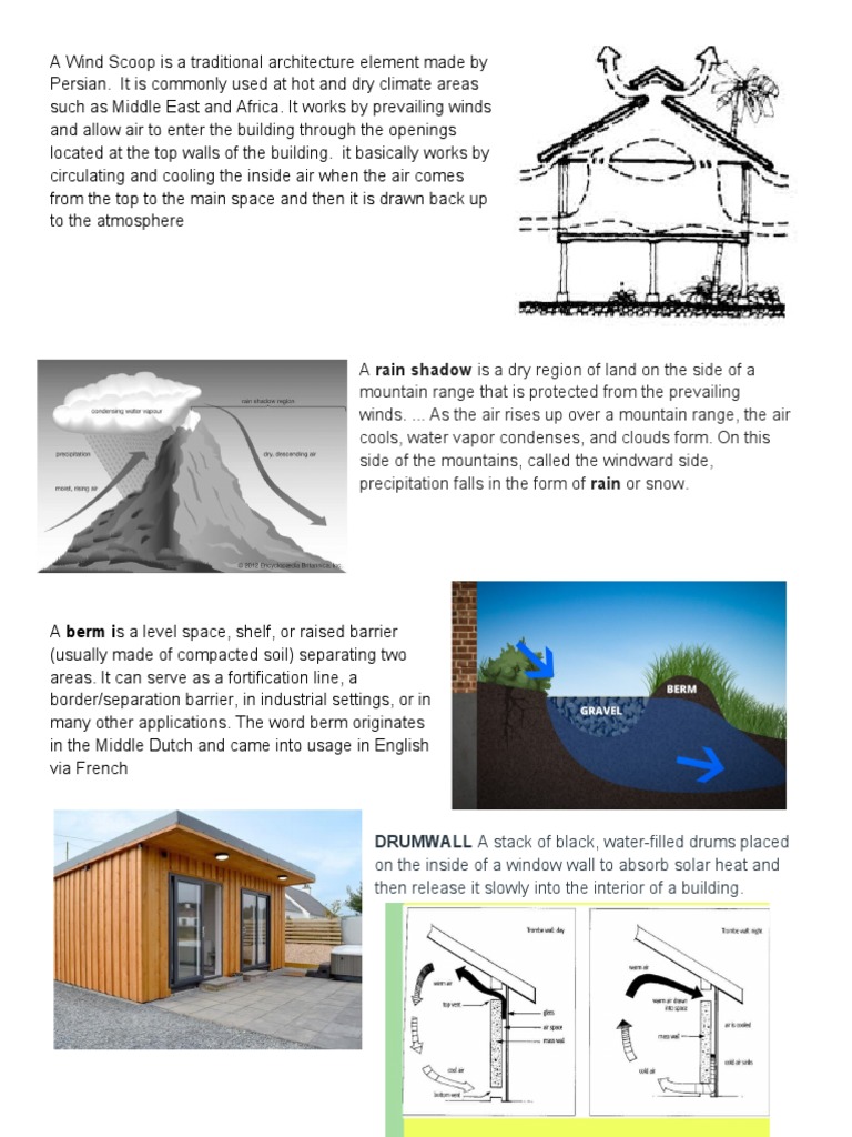 Traditional Persian Wind Scoop Cools Buildings Naturally | PDF ...