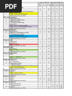 Grade 12 STEM Subjects Overview | PDF | Literacy | Science