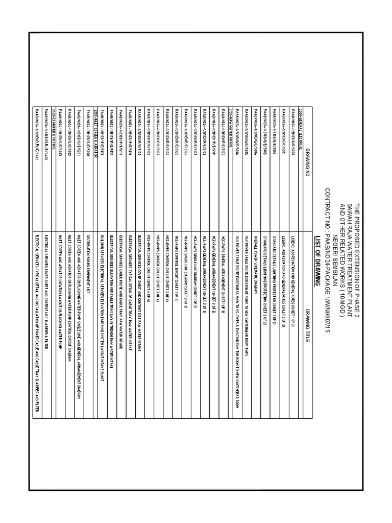 Sample Drawing Master List | PDF