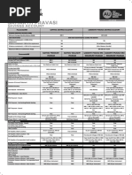 Rates and Charges Minimum Disclosure 2025 - English | PDF | Transaction ...