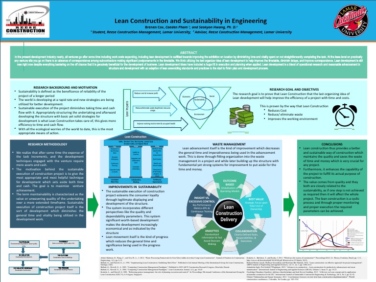 Strategic Analysis Poster On Lean Construction | PDF | Sustainability ...