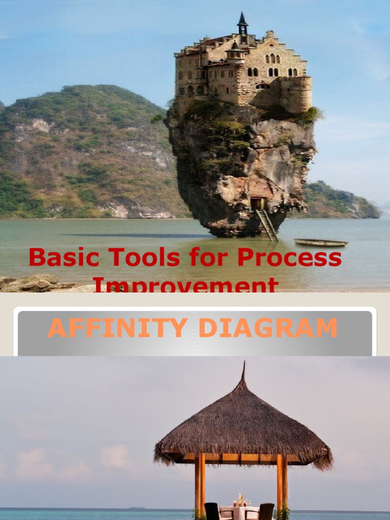 Affinity Diagram for Process Improvement | PDF | Brainstorming ...