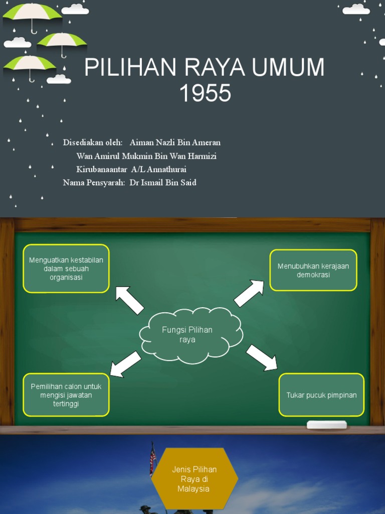Pilihan Raya Umum 1955 SJH | PDF