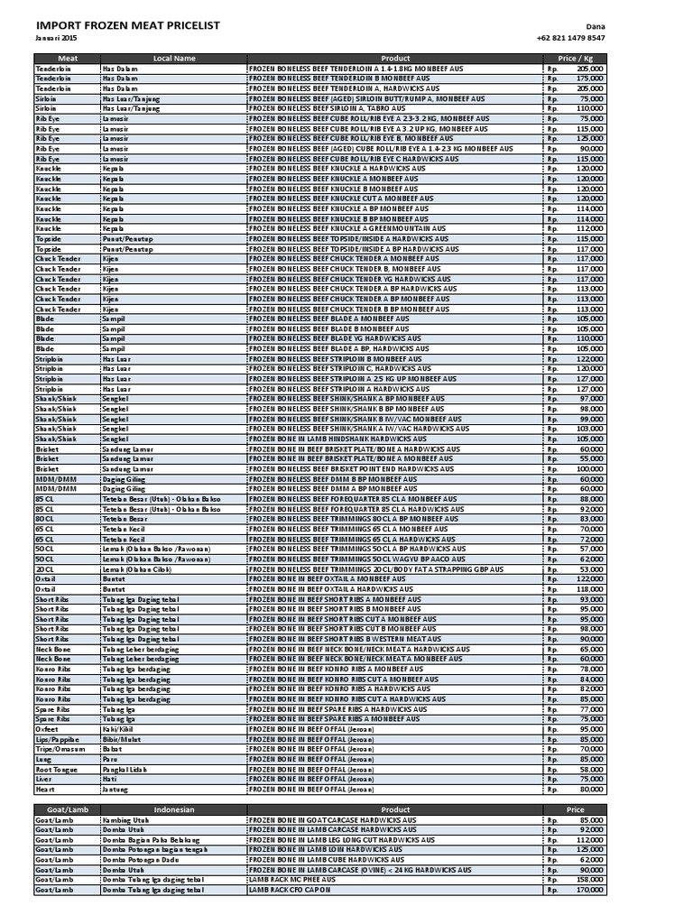 Price List Daging | PDF | Lamb And Mutton | Beef