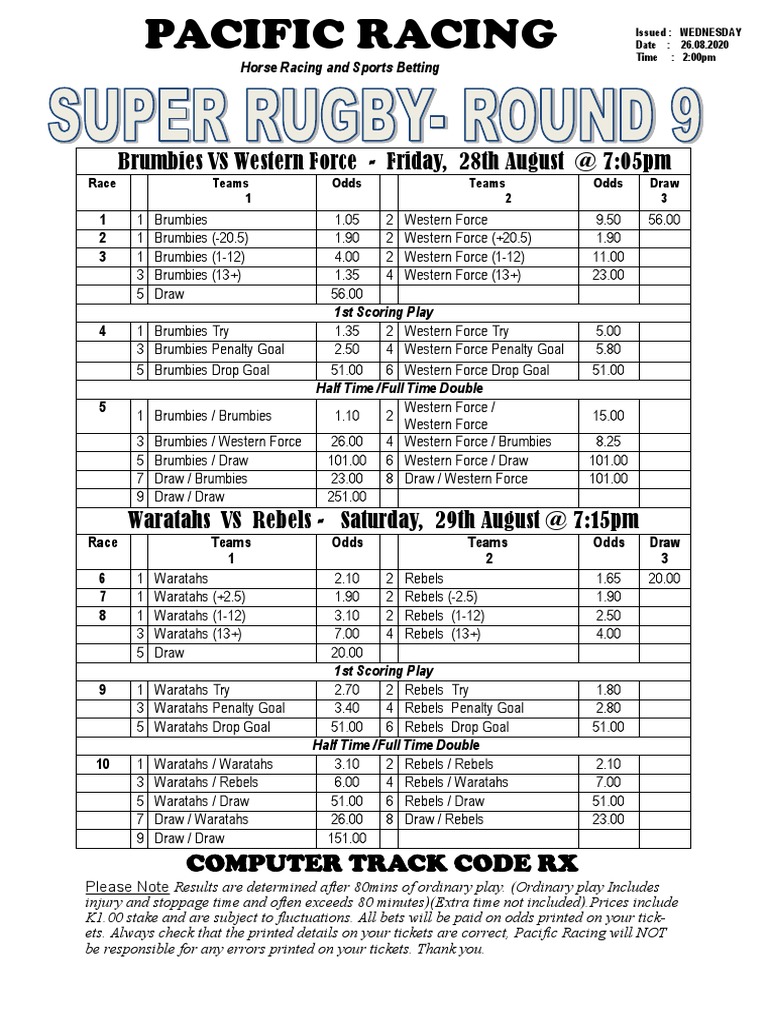 Superrugbyr9 Wednesday-Pacific Racing | PDF | Sports
