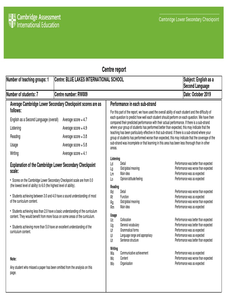 RW009 Lower Secondary Checkpoint PDF | PDF | Question | University Of ...