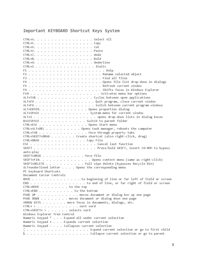 Important KEYBOARD Shortcut Keys System | PDF | Graphical User ...