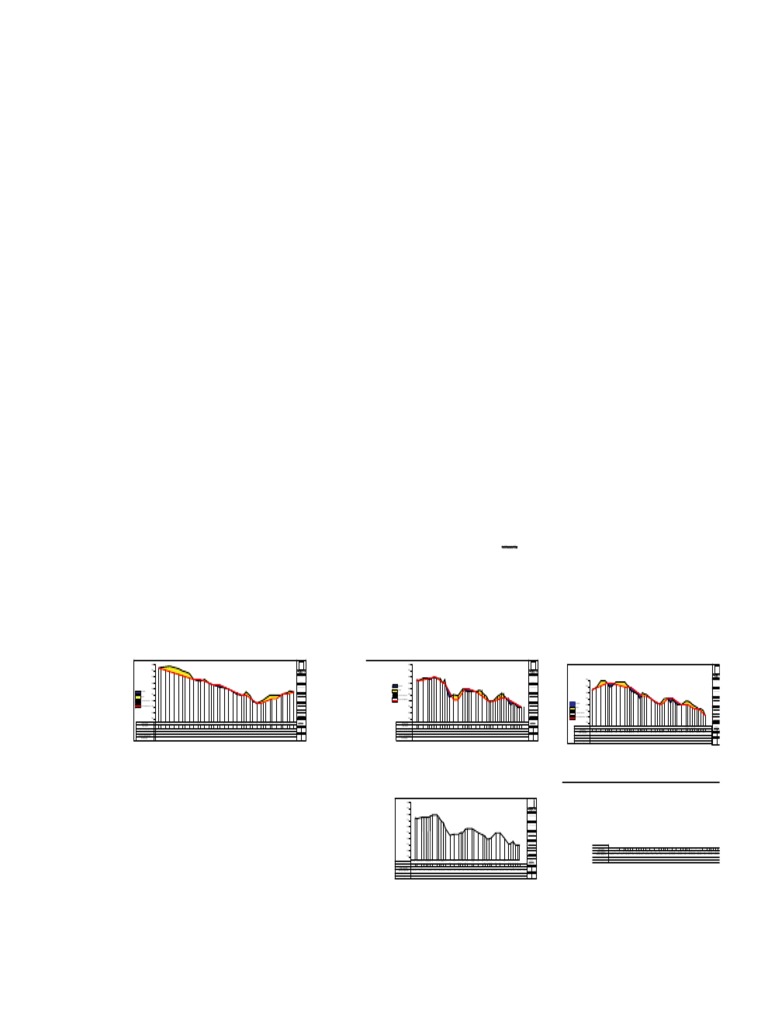 PGJ 12345 Model | PDF