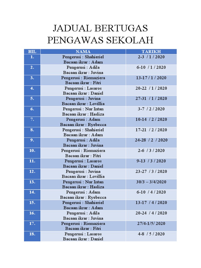 Jadual Bertugas Pengawas Sekolah | PDF